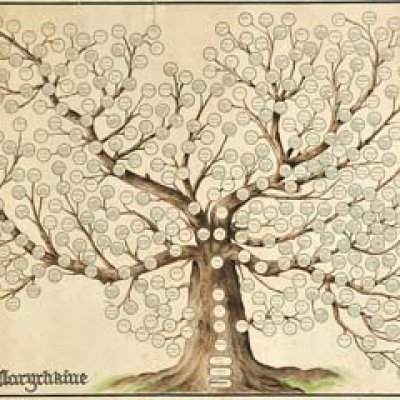 Genealogy & Family History | Metropolitan Library System
